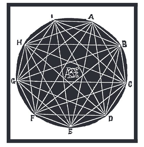 Giordano Bruno's De monade numero et figura (On the Monad, Number and ...