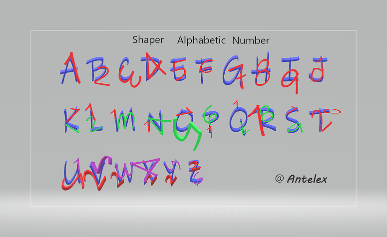 Associating alphabet letters to their numbers - General Memory Chat ...