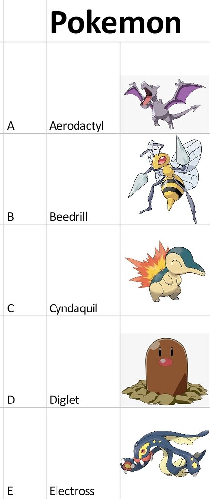 Visual Pokemon Alphabets (Rhyme + Shape) - General Memory Chat - Art of ...