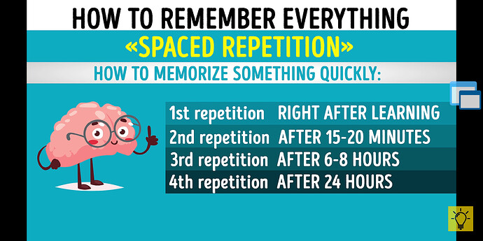Spaced repetition system - Page 2 - General Memory Chat - Art of Memory ...