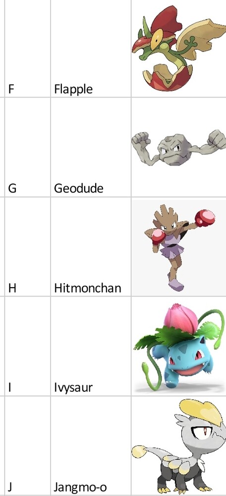 Visual Pokemon Alphabets (Rhyme + Shape) - General Memory Chat - Art of ...