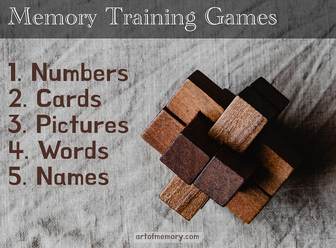 How I memorized 200 digits of pi - Memory Training Journals - Art of ...