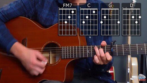 Memorizing chords with Major System, PAO & Memory Palace - General ...