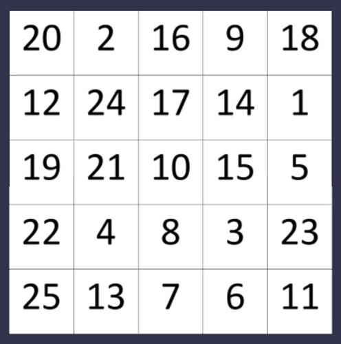 Schulte Table Memory - a 5x5 grid memorization game (with some safety ...