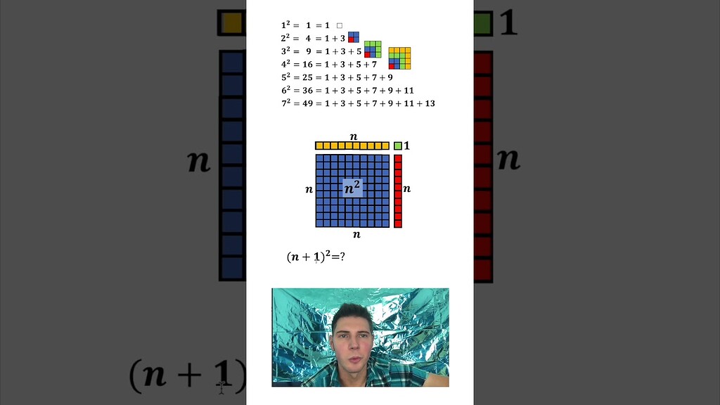 Sum of sequential odd numbers being equal to perfect squares - Mental ...