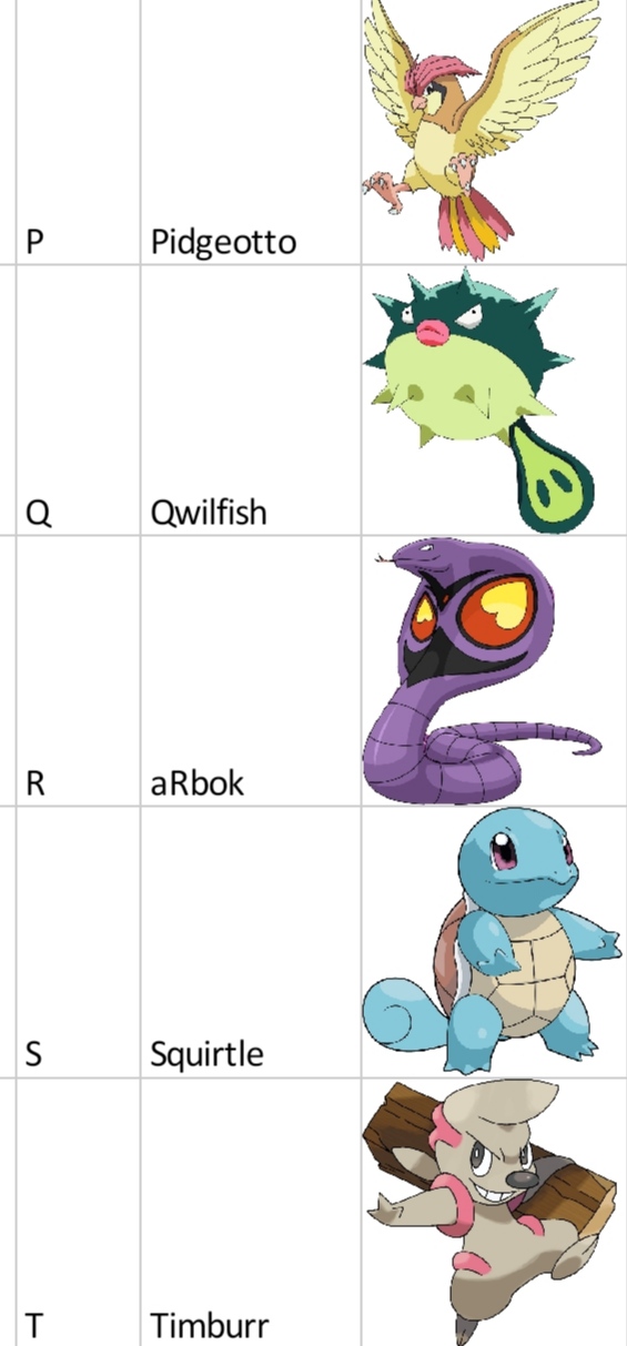 Visual Pokemon Alphabets (Rhyme + Shape) - General Memory Chat - Art of ...