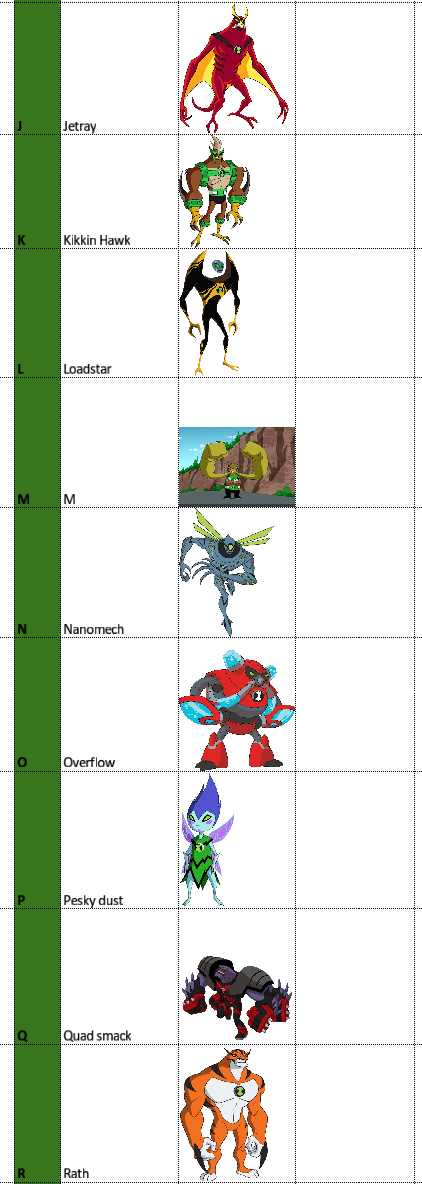 Alphabet PAO System - Memorizing Poetry, Speeches, Literature - Art of ...