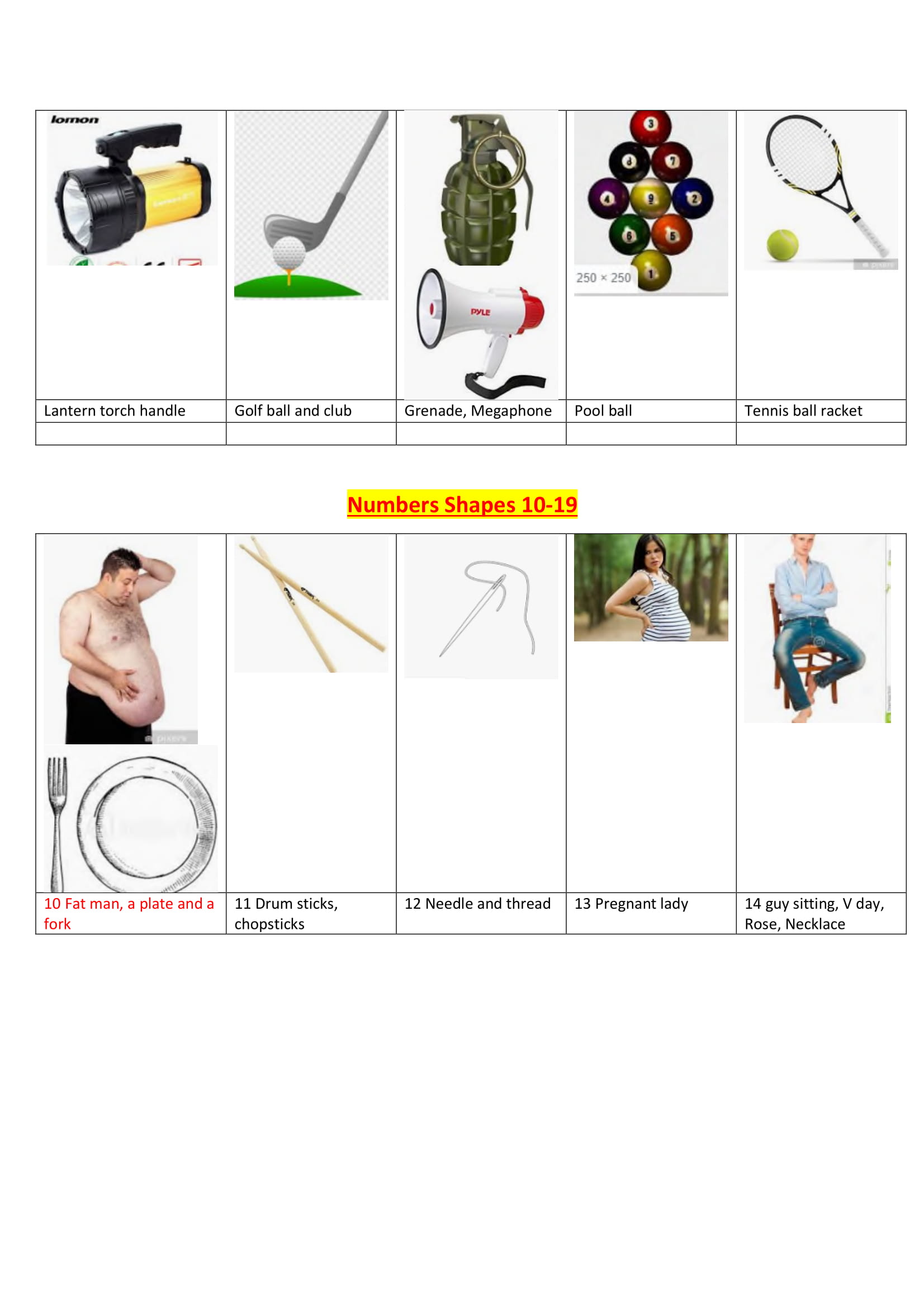 "The Shaper System" -> Number Shapes - 00 - 99 - Anyone Using It? - General Memory Chat - Art of ...