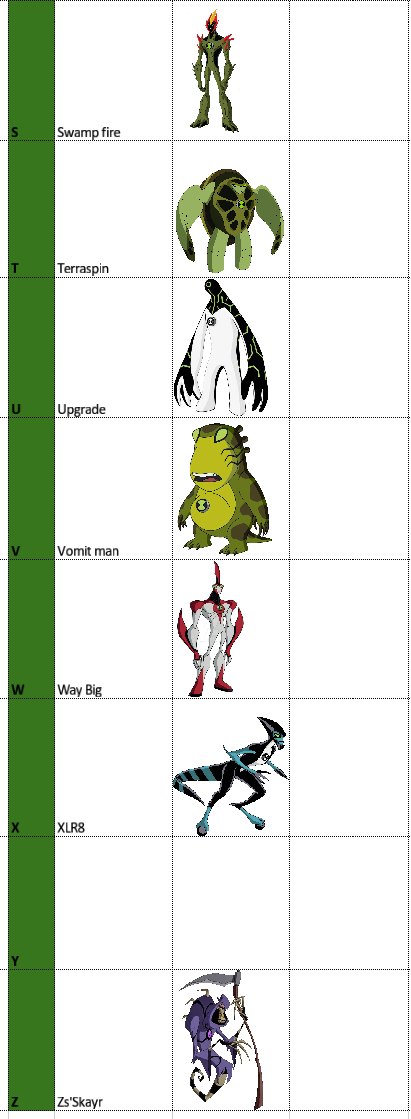 Alphabet PAO System - Memorizing Poetry, Speeches, Literature - Art of ...
