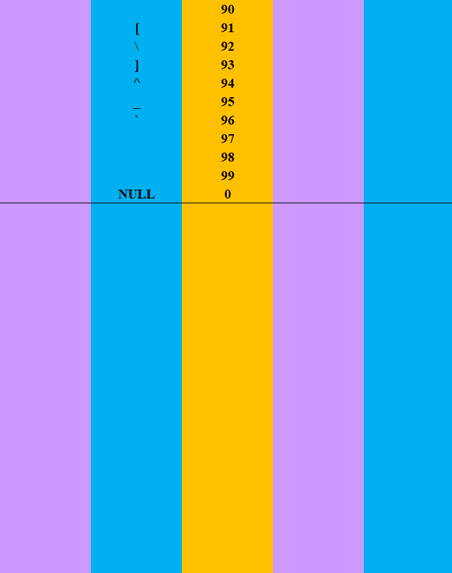 A Conversion Table For Math And Science Homework And Study Help Art a-conversion-table-for-math-and-science-homework-and-study-help-art