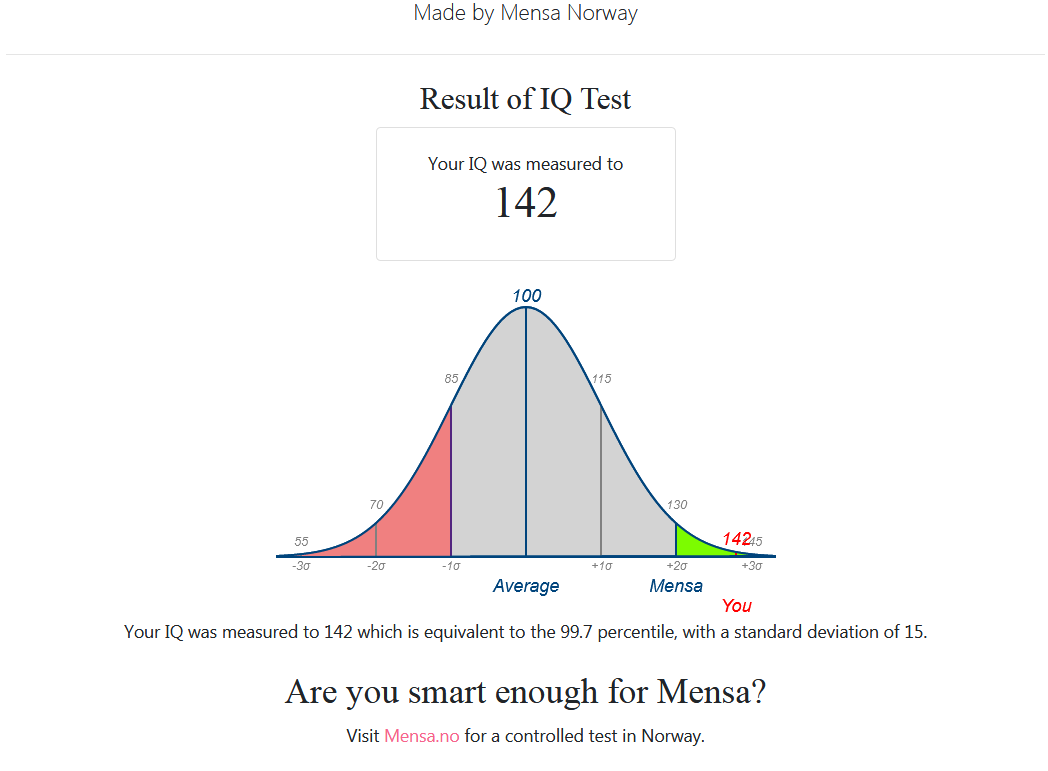 IQ Score Improvement Project Neuroscience Psychology And Health IQ Score Improvement Project Neuroscience Psychology And Health