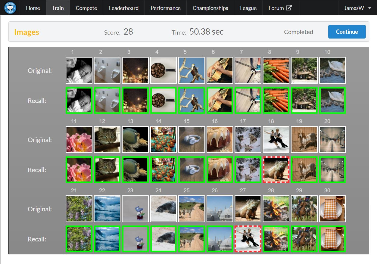 Techniques for Memory League Images - Memory League - Art of Memory Forum