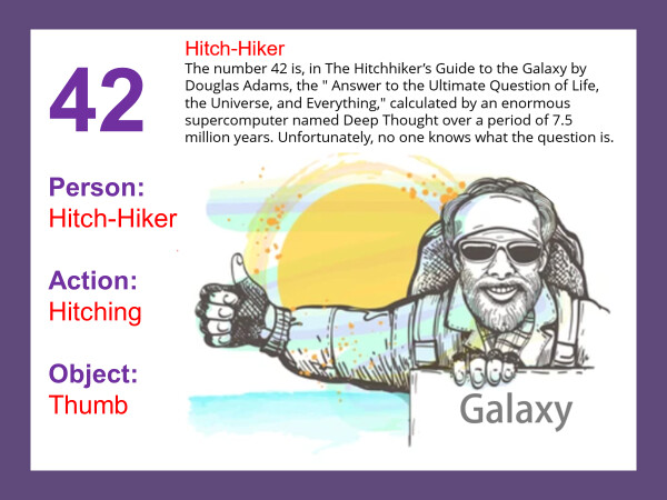 An Unencoded PAO System - Page 3 - General Memory Chat - Art of Memory ...