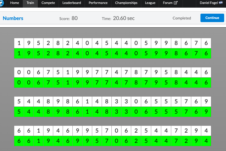 What is your best score for numbers on Memory League? - Memory League ...