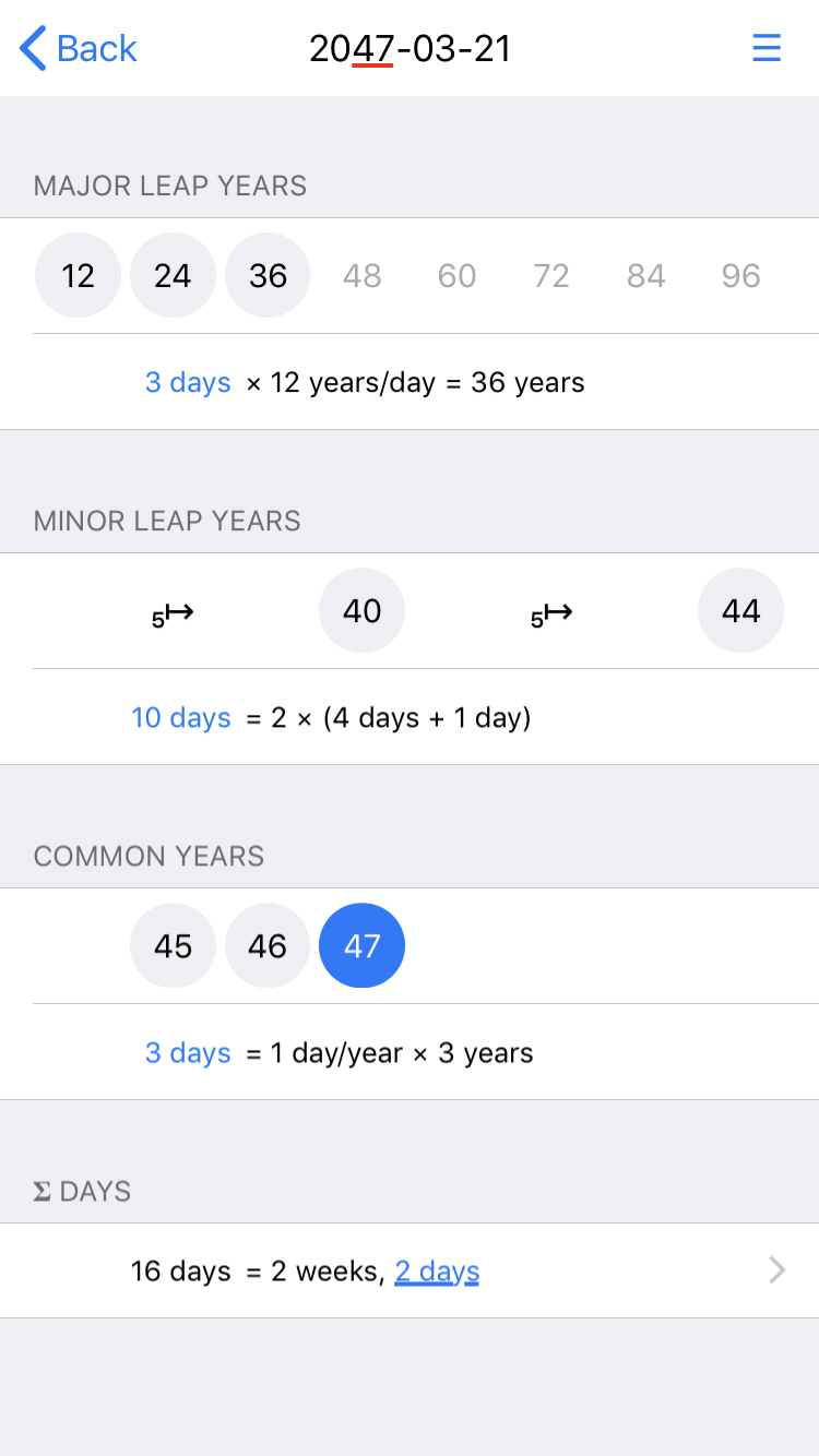 How to memorize the 100 year codes for calendar calculation? - Mental ...