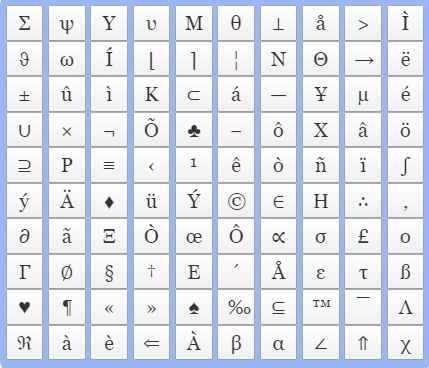 Strategy for Random Symbols Memory Training Symbol - Art of Memory ...