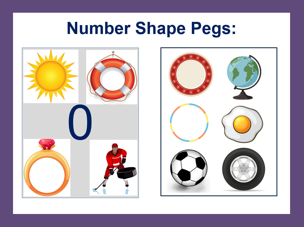 Multiple shapes to represent single digit numbers - General Memory Chat ...