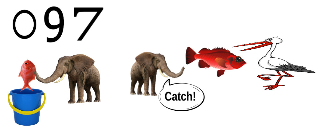 3 digit shape madness - General Memory Chat - Art of Memory Forum