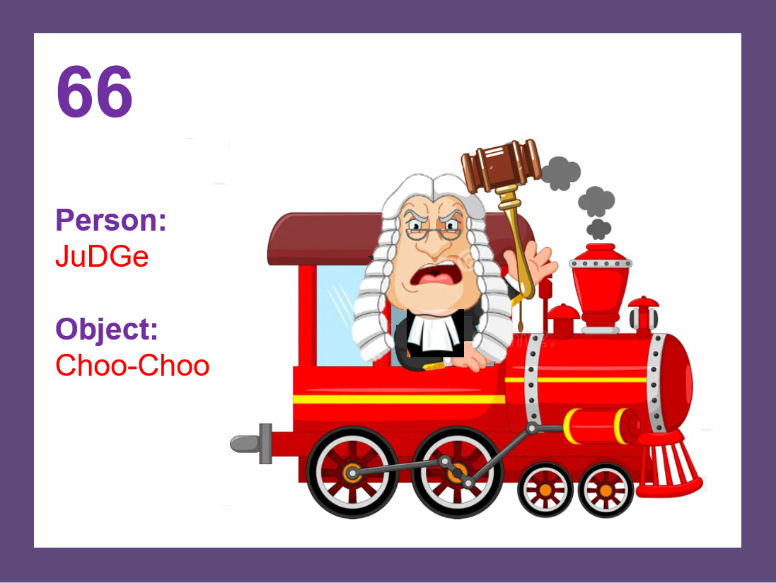 Memorizing a 00 - 99 PAO System - General Memory Chat - Art of Memory Forum