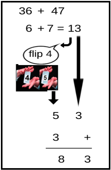 Mental arithmetic and magic hybrid - Mental Calculation, Mathematics ...