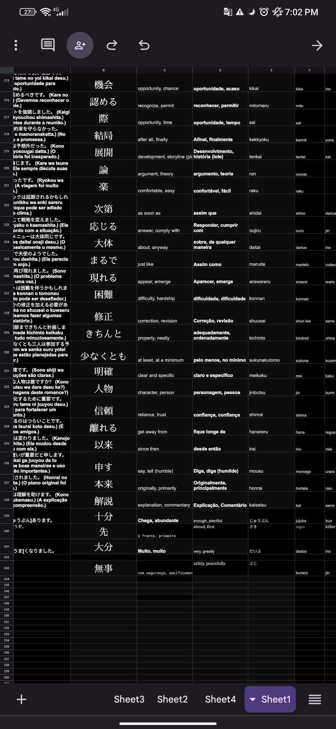 Japanese Vocab PAO System - Language Learning - Art of Memory Forum