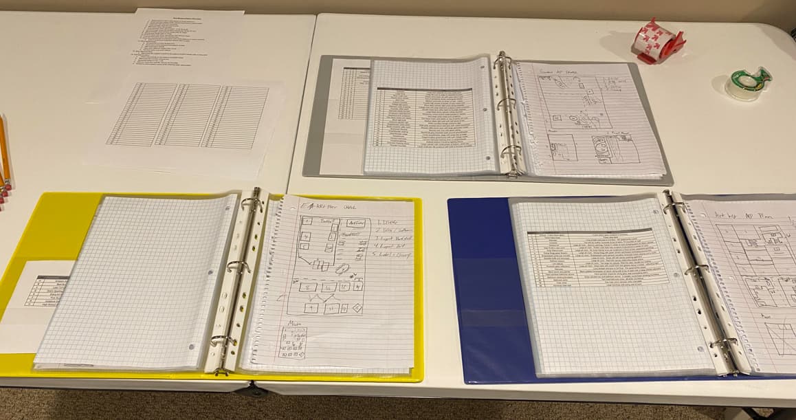 Overwhelmed with the art of memory - General Memory Chat - Art of ...