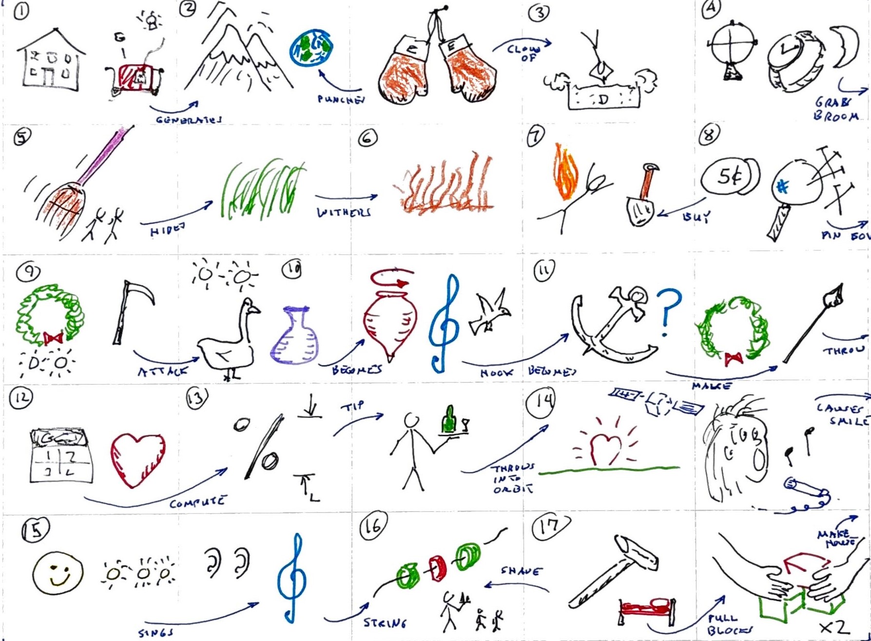 Psalm 90 Encoded as a series of mnemonic pictures - General Memory Chat ...