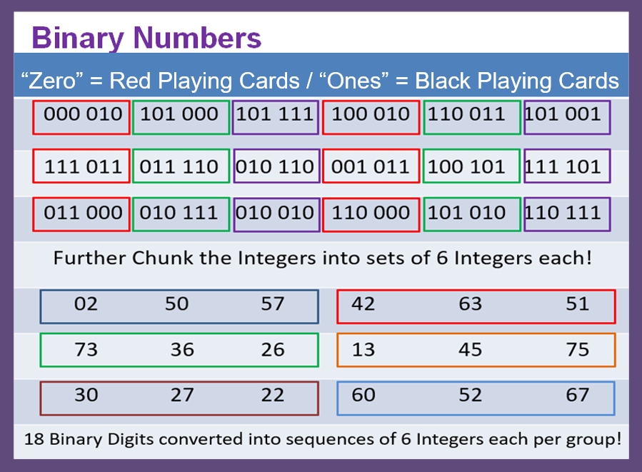 Troubles making the PAO - General Memory Chat - Art of Memory Forum