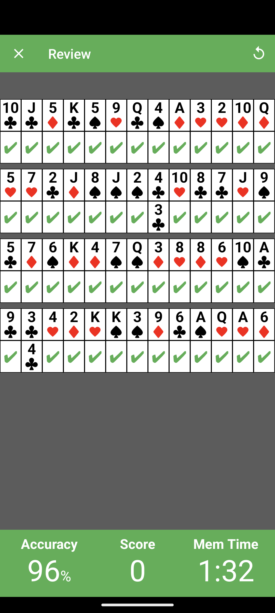 All-In-One System: Two-Card (2704 Unique Images), 3-Digit 000-999 P.O ...