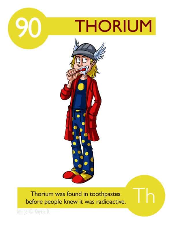 Cool resource: elements of periodic table drawn as cartoon characters ...