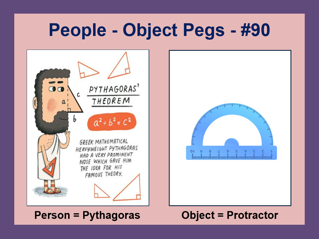 Not convinced that a coded PAO System is the best way to go? - General ...