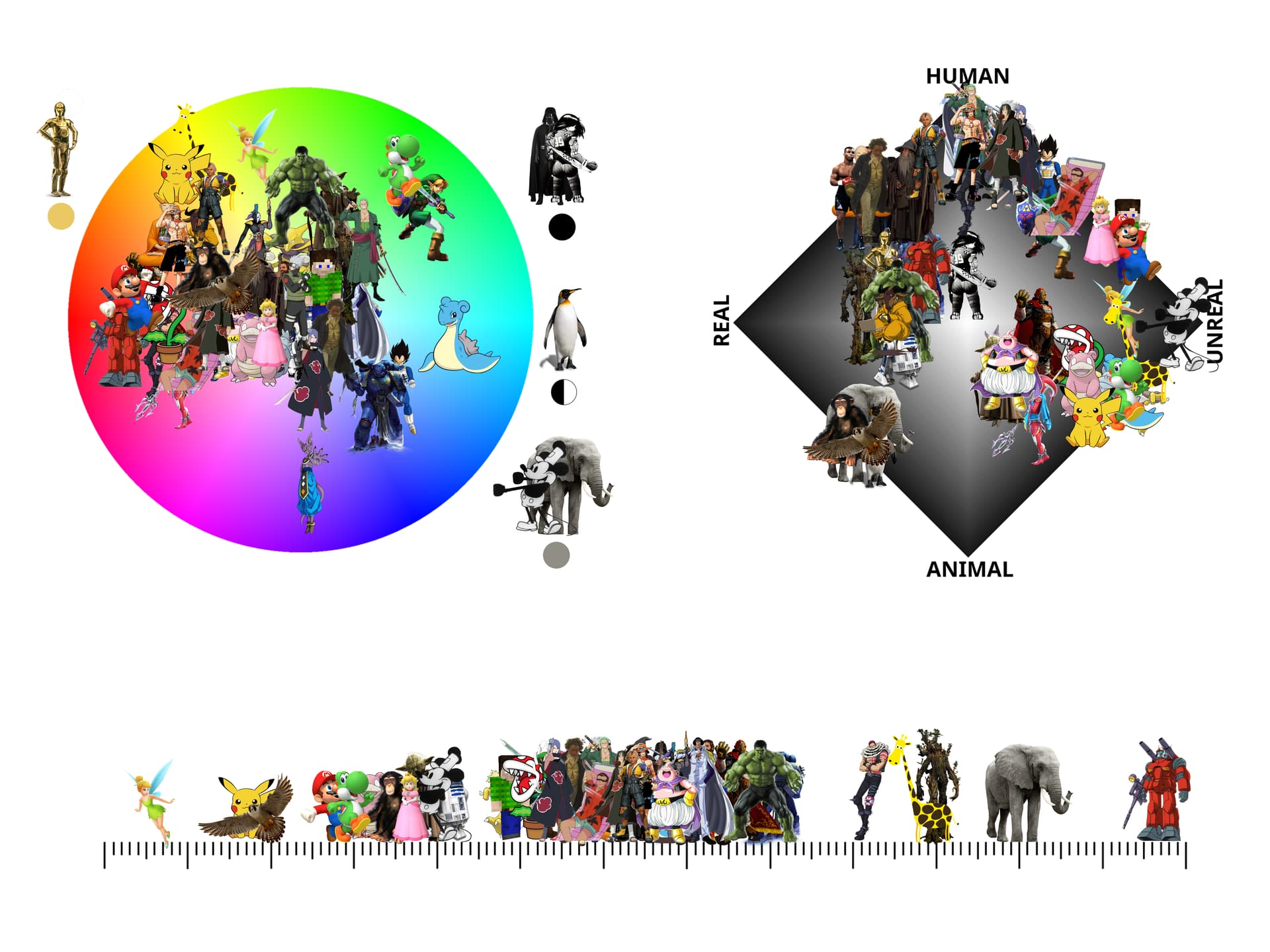 Cards PAO legendary characters + analysis - General Memory Chat - Art ...