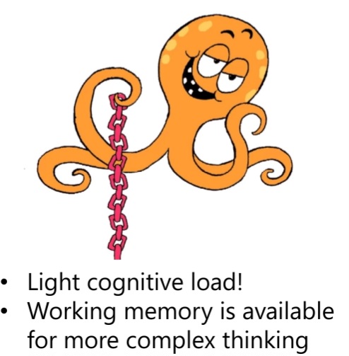 Perhaps The Single Biggest Professional Benefit To Memory Techniques ...