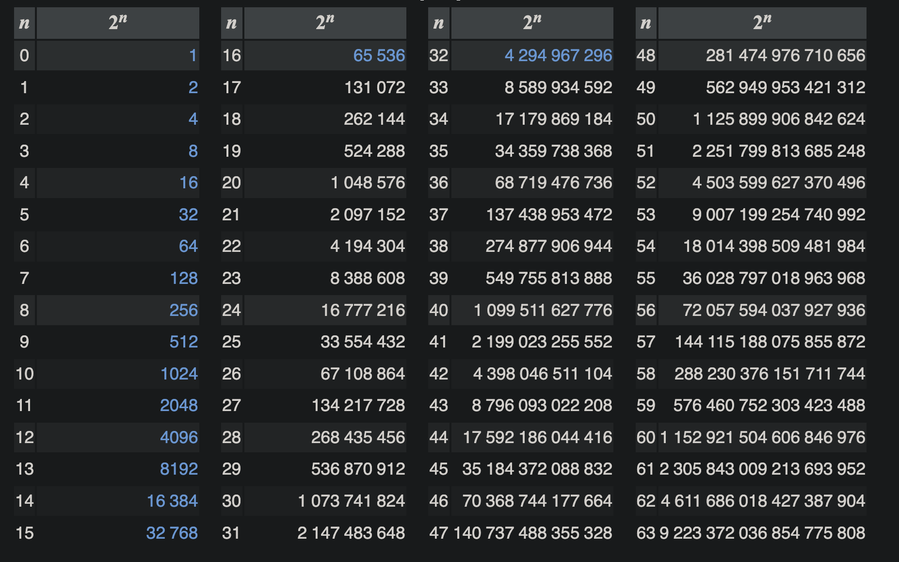 encoding 19 digits, into a single PAO image? - General Memory Chat ...