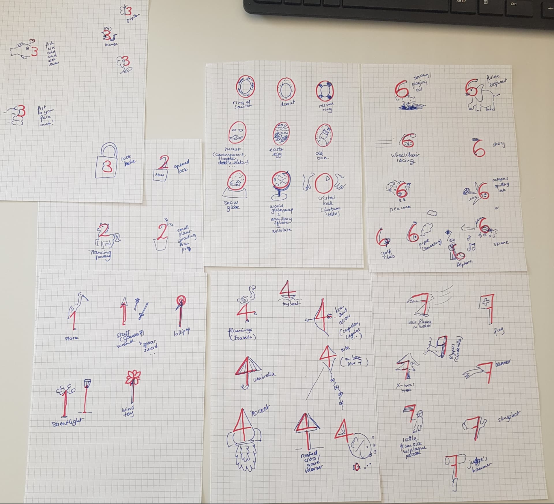 Multiple shapes to represent single digit numbers - General Memory Chat ...