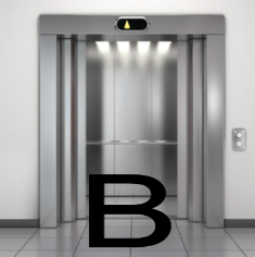 Systematic 2 steps 3 digit system and 2 digit person object location ...