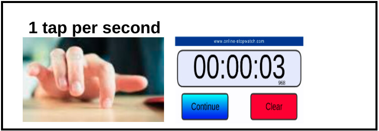 Do Subliminal Messages work? : My findings so far - Neuroscience ...