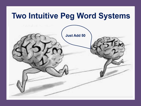 Easy ready to go to Peg Words - General Memory Chat - Art of Memory Forum