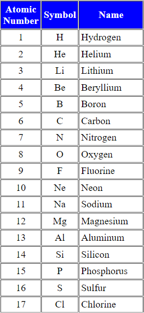 Memory Palace - General Memory Chat - Art of Memory Forum