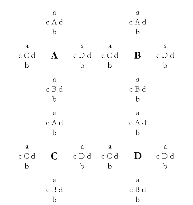 Nested memory palace - General Memory Chat - Art of Memory Forum