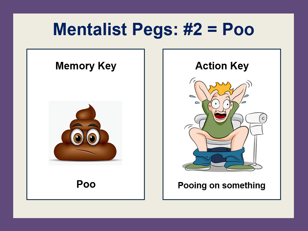 Best piece of memory advise found in a book? - General Memory Chat ...