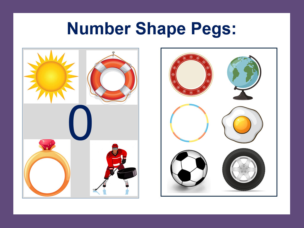 Multiple shapes to represent single digit numbers - General Memory Chat ...