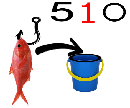 3 digit shape madness - General Memory Chat - Art of Memory Forum