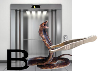 Systematic 2 steps 3 digit system and 2 digit person object location ...