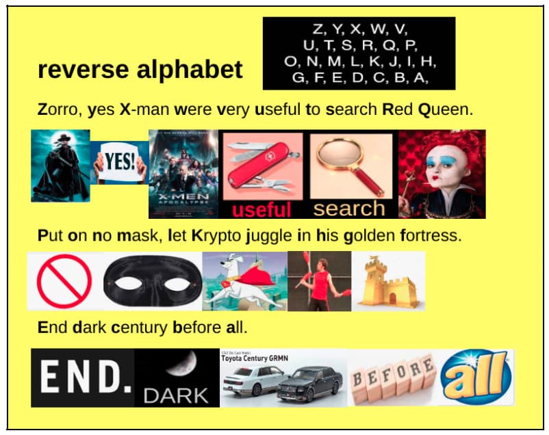 Recite the alphabet backwards - Memory Challenges - Art of Memory Forum