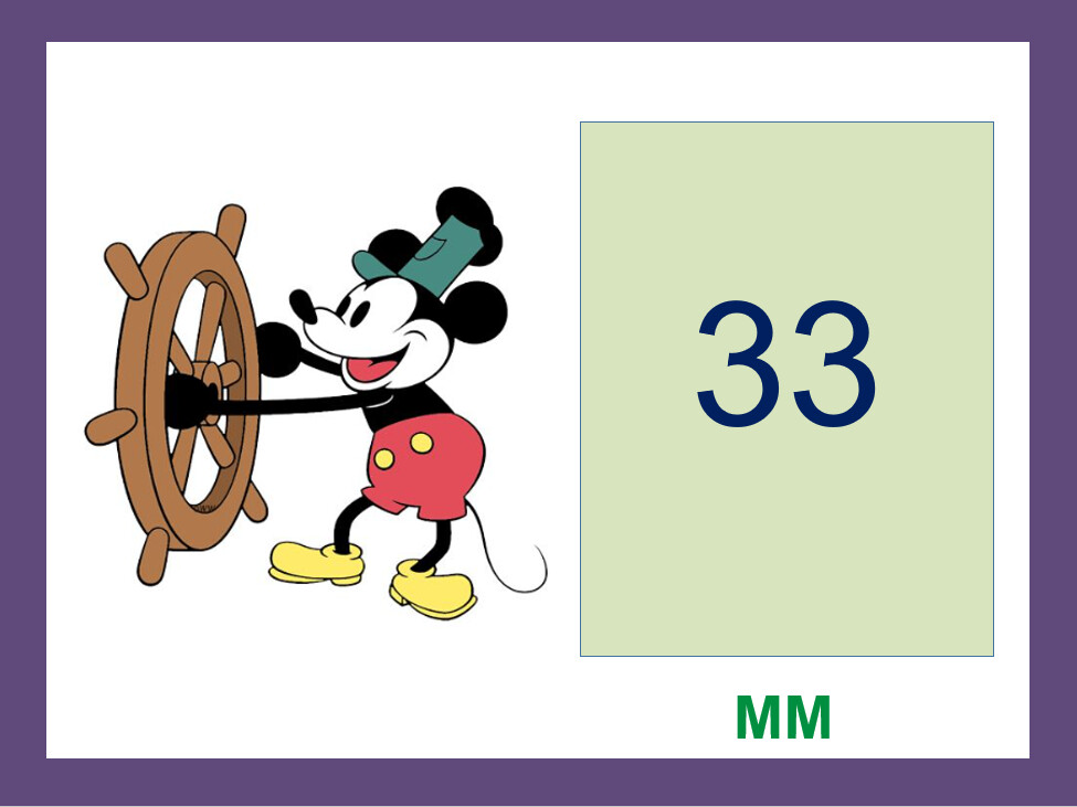 What is your mnemonic image for number 33 and/or 033? - Mnemonic Images ...