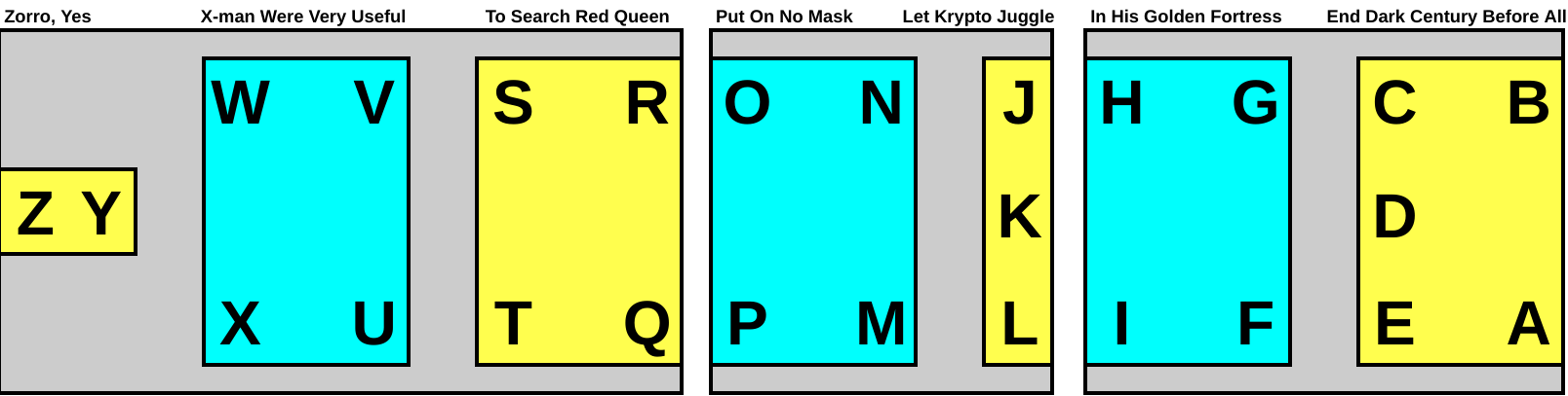 Reverse alphabet mnemonic - General Memory Chat - Art of Memory Forum