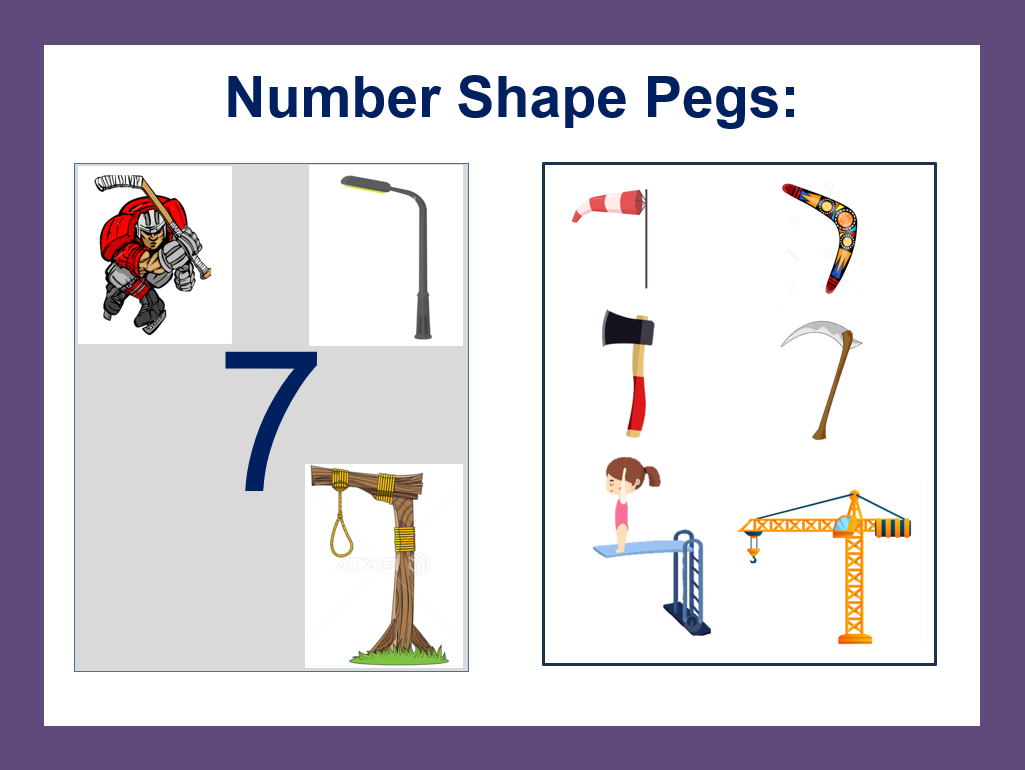 Multiple shapes to represent single digit numbers - General Memory Chat ...