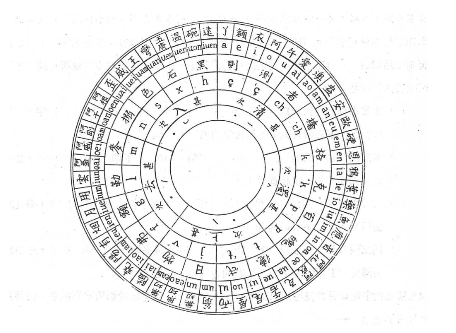 Japanese Vocab PAO System - Language Learning - Art of Memory Forum