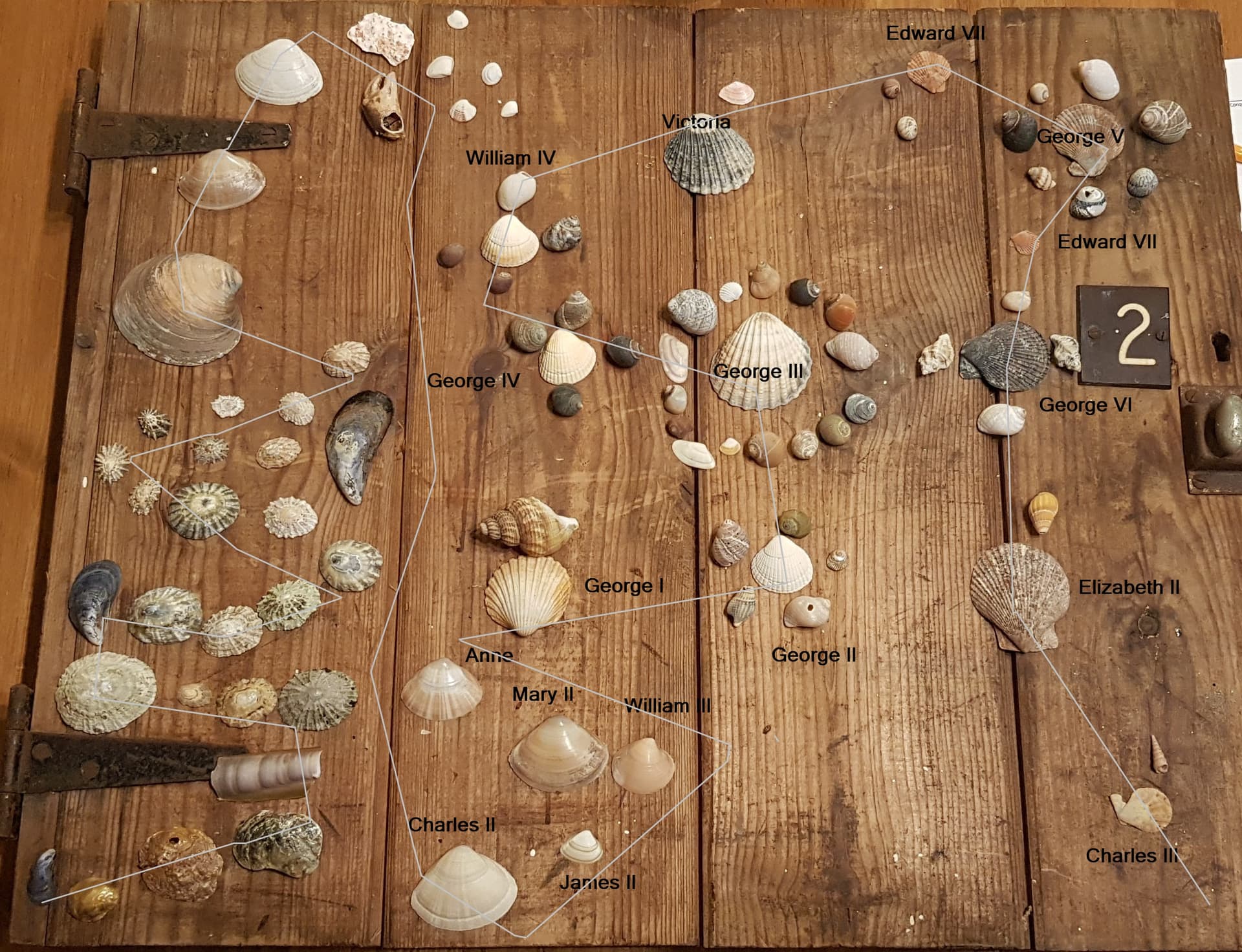 Using a lukasa to represent historical figures - your thoughts ...